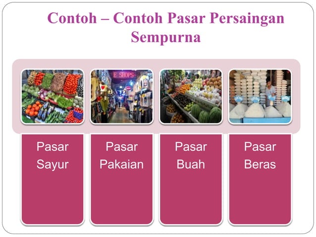 Ekonomi - Pasar Persaingan Sempurna | PPT