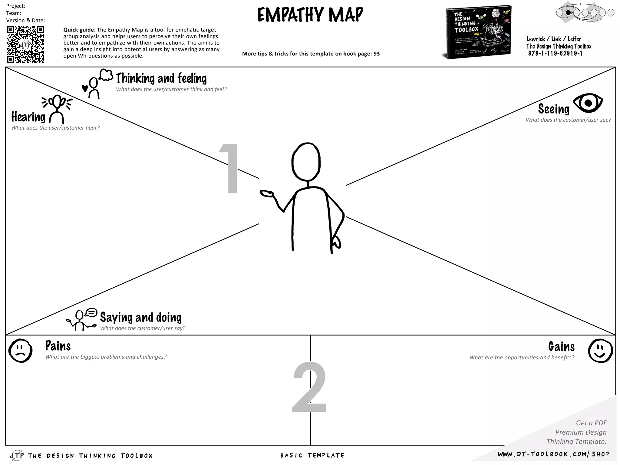EMPHATY MAP.pdf