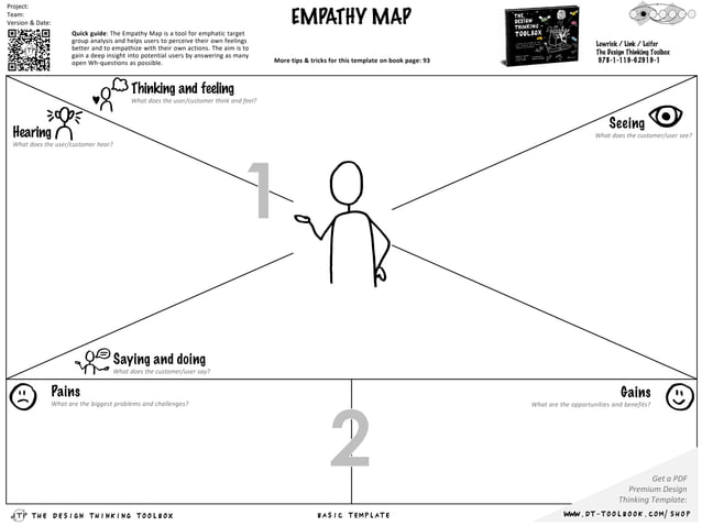 EMPHATY MAP.pdf