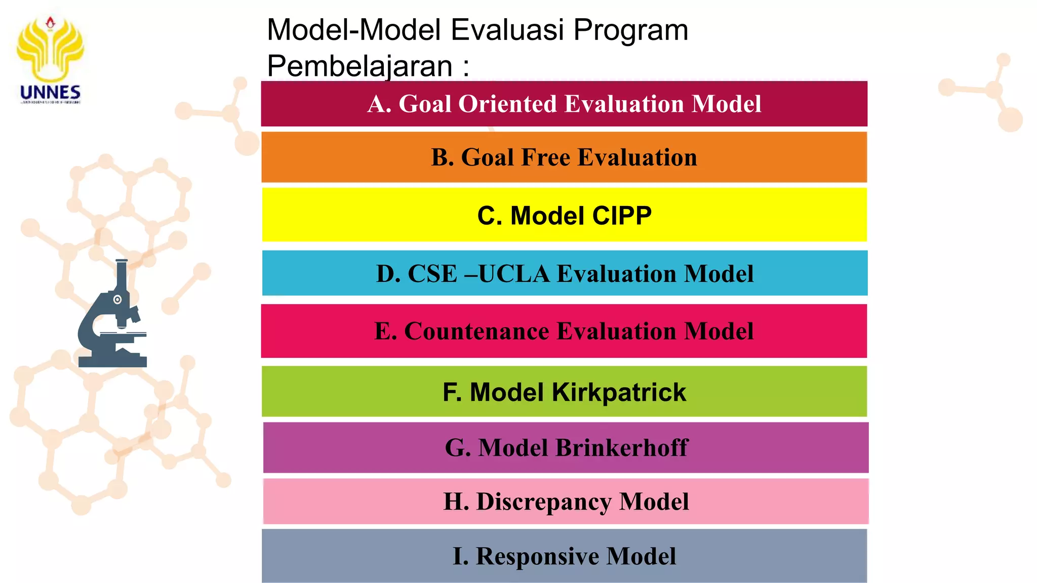 Kelompok 1_Evaluasi Pembelajaran Biologi.pptx