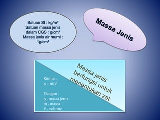 Kelompok 1 fisika berat dan massa jenis 1 | PPTX