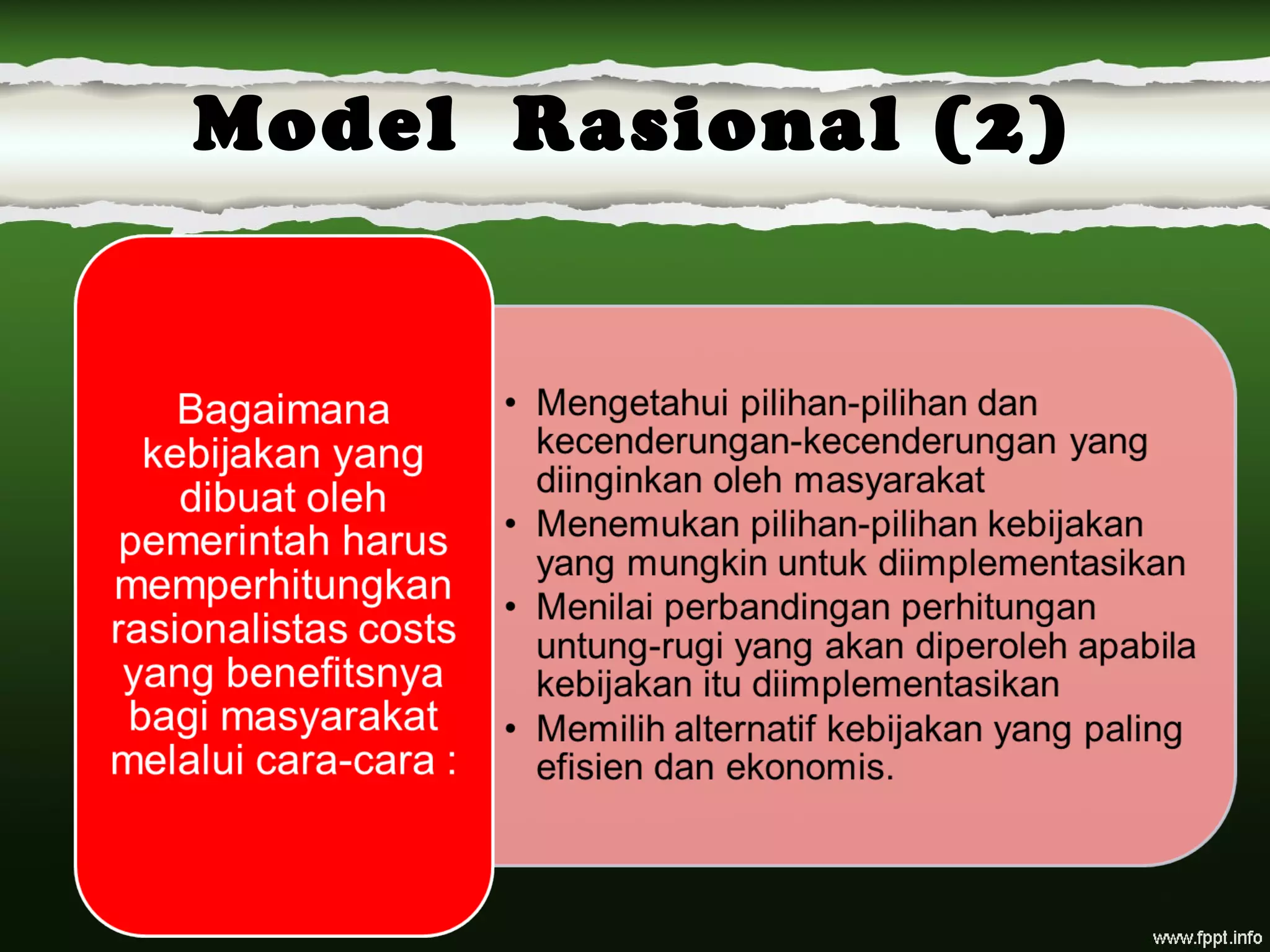 Model Formulasi Kebijakan | PPT