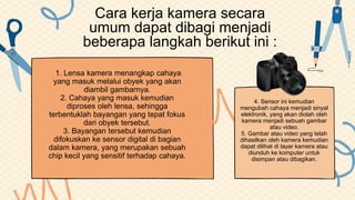 Kelompok 1_ Fotografi dan Vidiografi.pptx