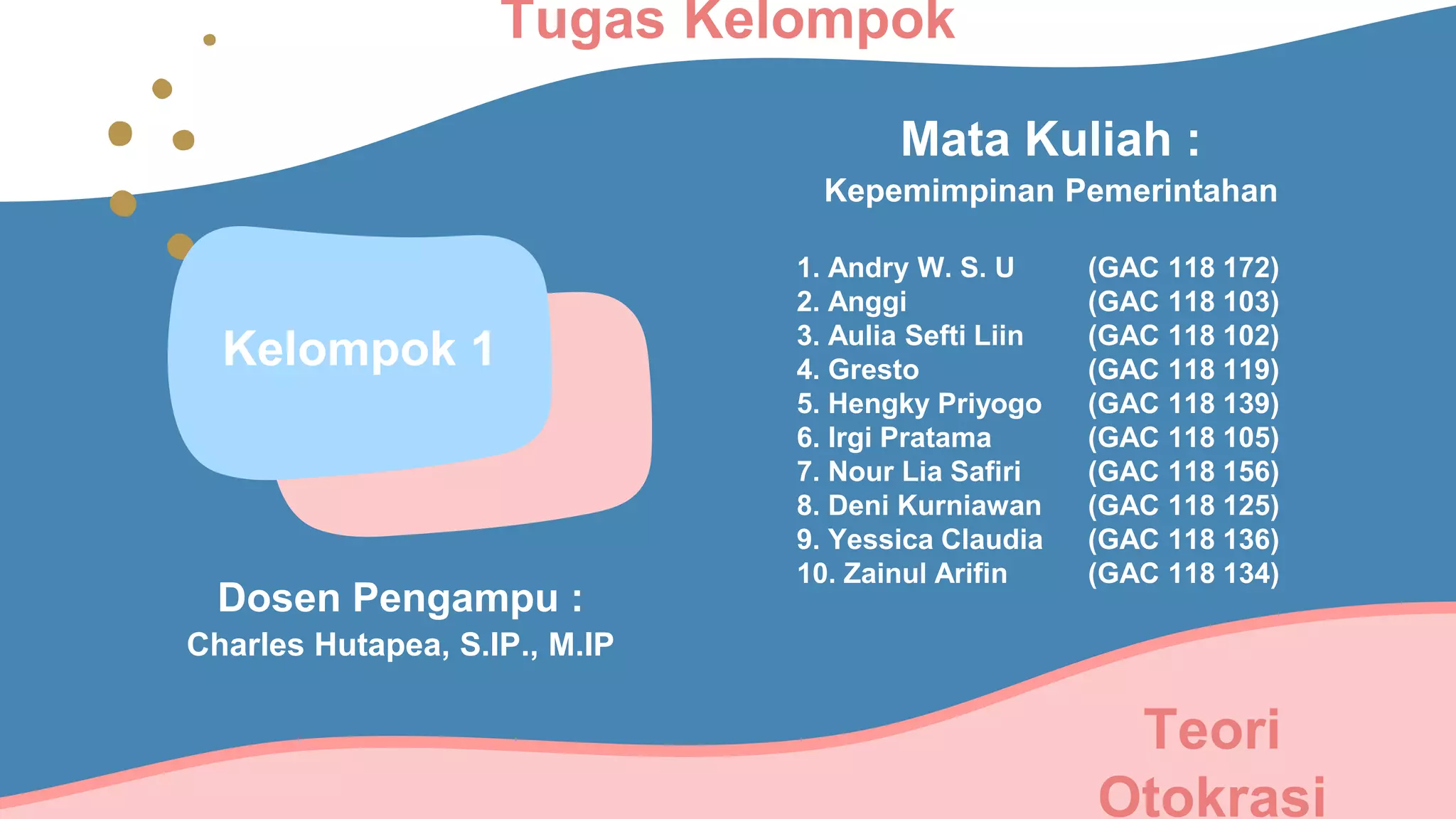 Gaya Kepemimpinan Otokrasi/Autocatic Leadership! | PPTX