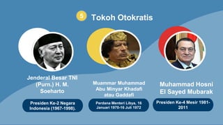 Gaya Kepemimpinan Otokrasi/Autocatic Leadership! | PPTX