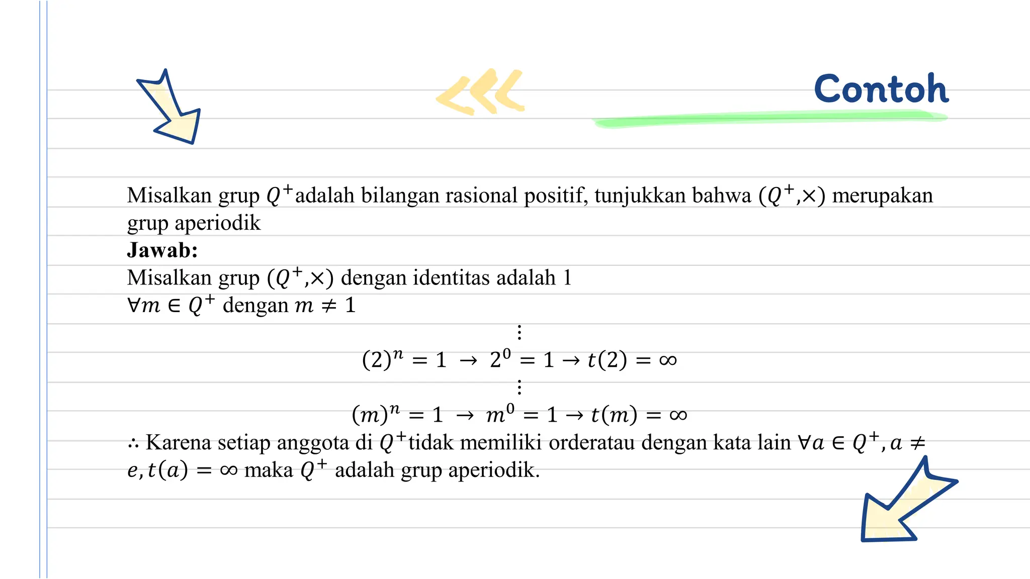 MATEMATIKANLANJUT, GRUP SIKLIK (CONTOH SOAL DAN TEOREMA) | PPTX