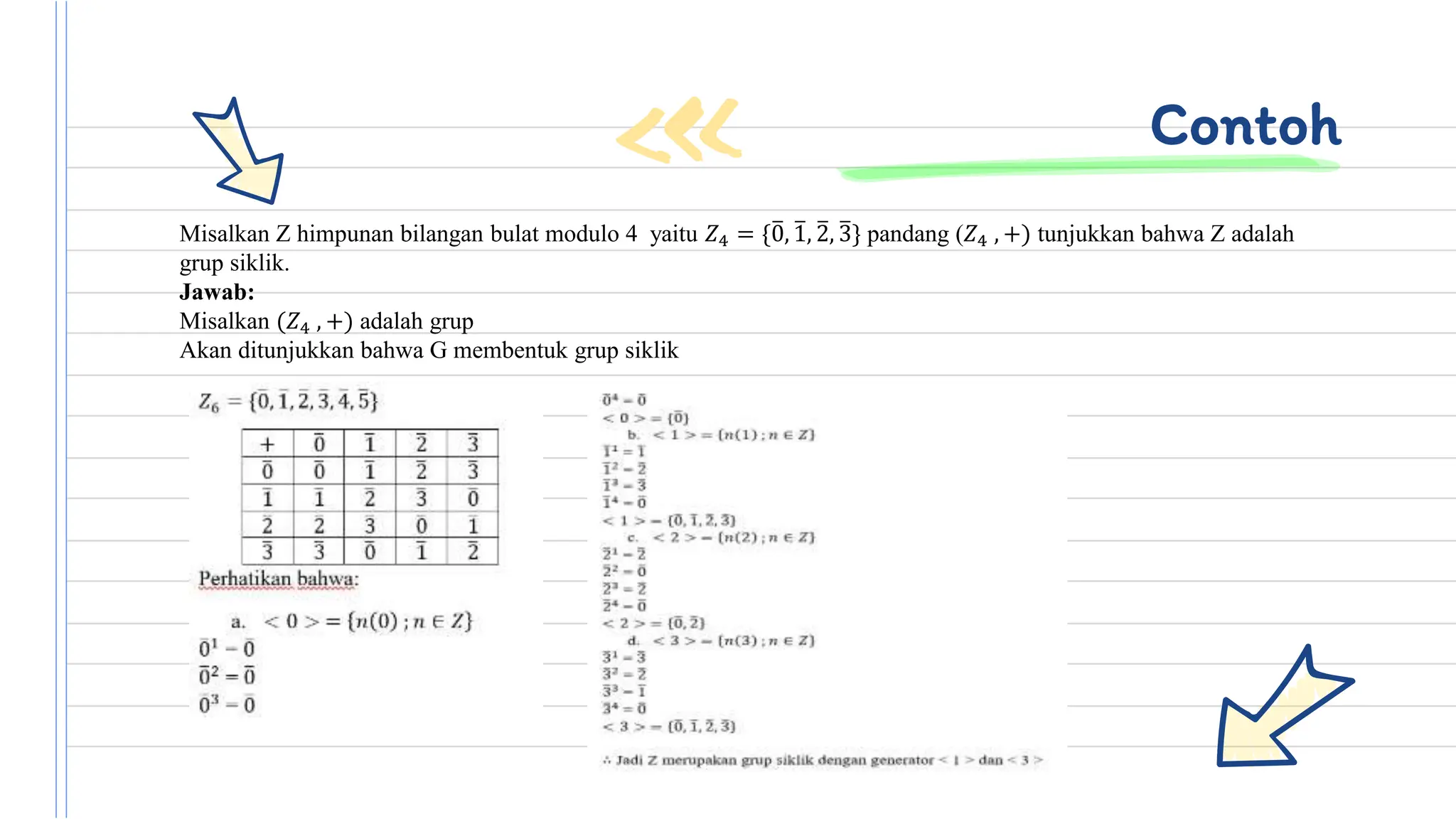 MATEMATIKANLANJUT, GRUP SIKLIK (CONTOH SOAL DAN TEOREMA) | PPTX