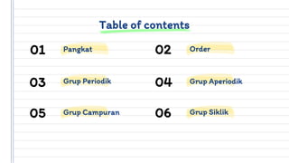 MATEMATIKANLANJUT, GRUP SIKLIK (CONTOH SOAL DAN TEOREMA) | PPTX