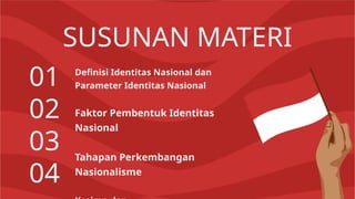 IDENTITAS NASIONAL- Pendidikan Kewarganegaraan di Perguruan Tinggi ...