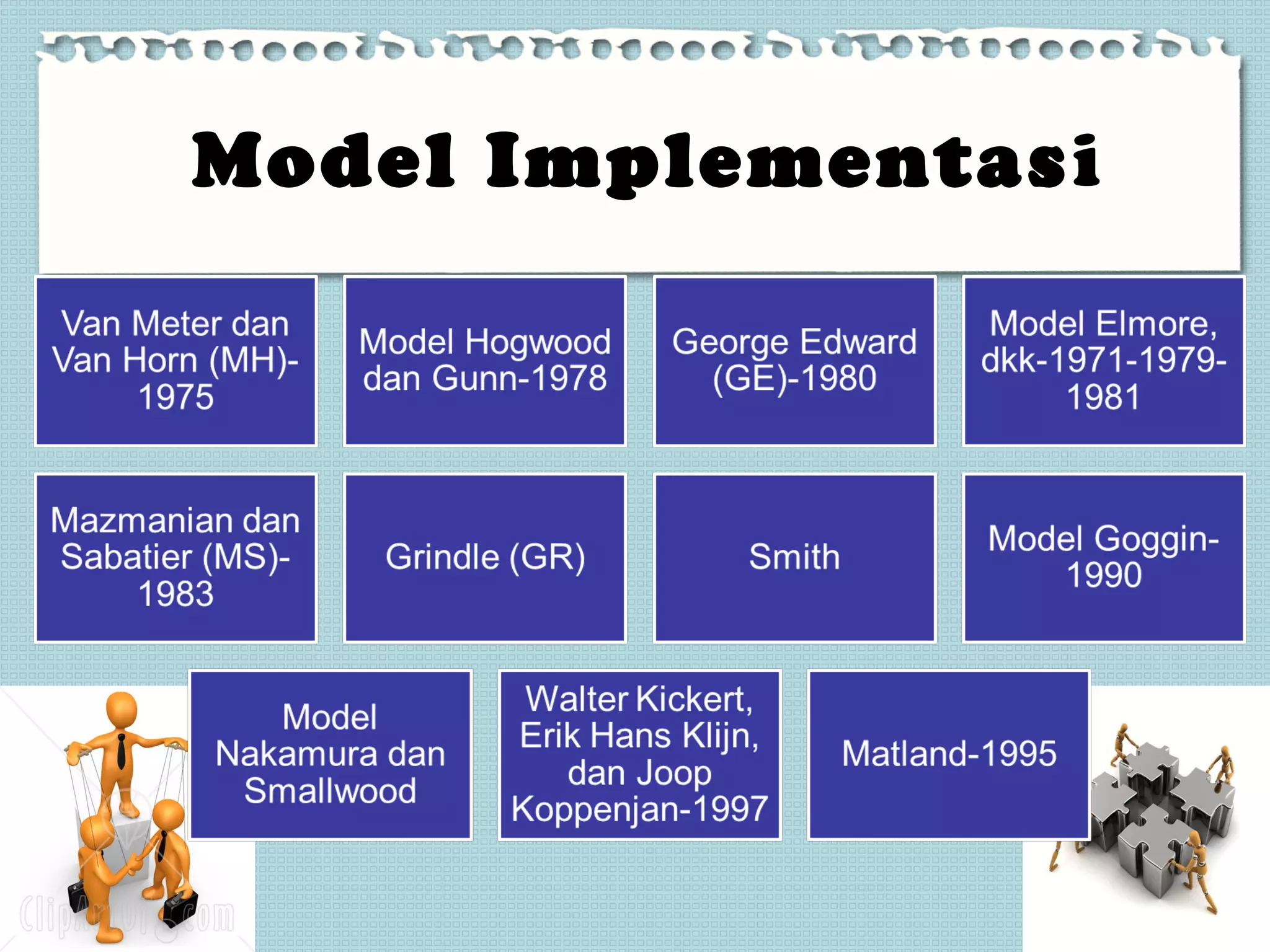 IMPLEMENTASI KEBIJAKAN KIBBLA | PPT