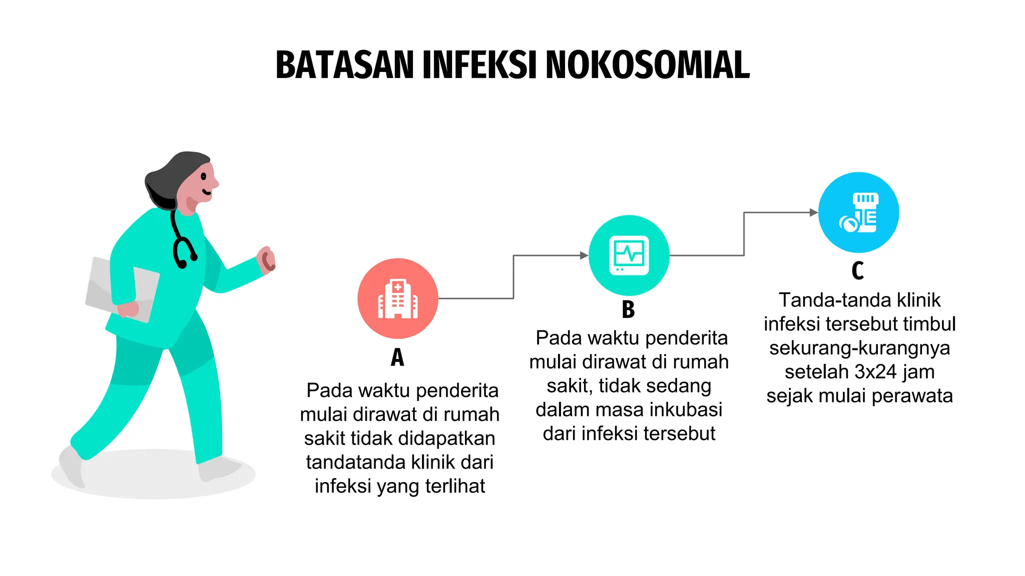 Kelompok 1,(infeksi Nosokomial).pptx
