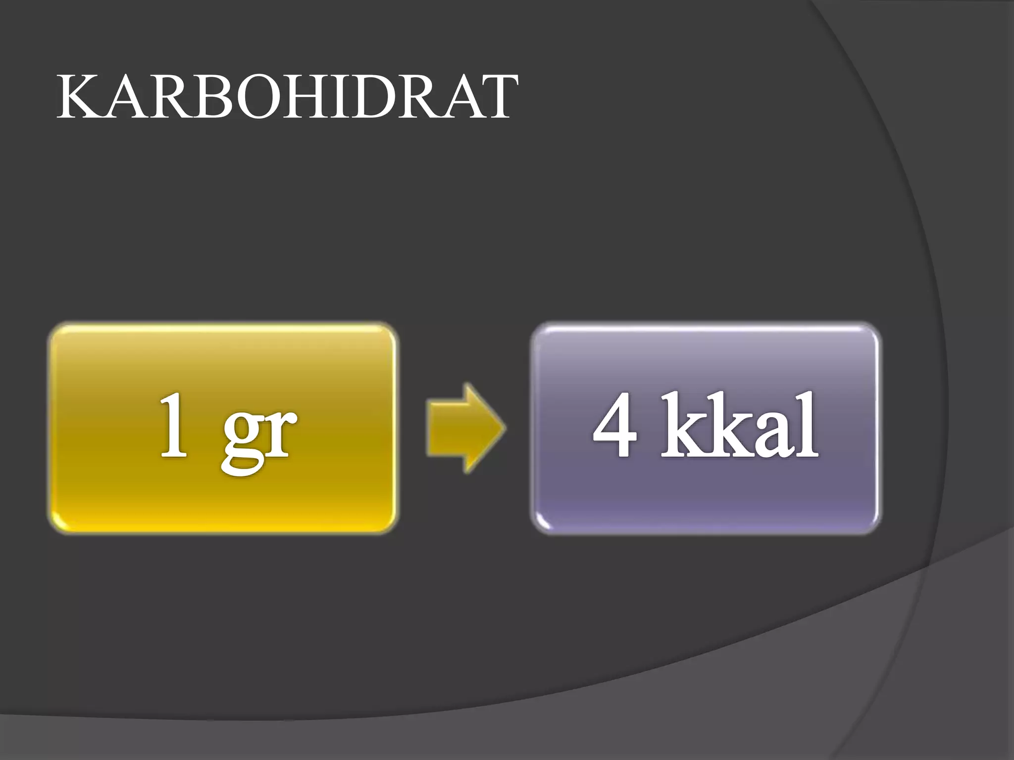 karbohidrat | PPTX