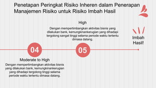 manajemen risiko | PPT