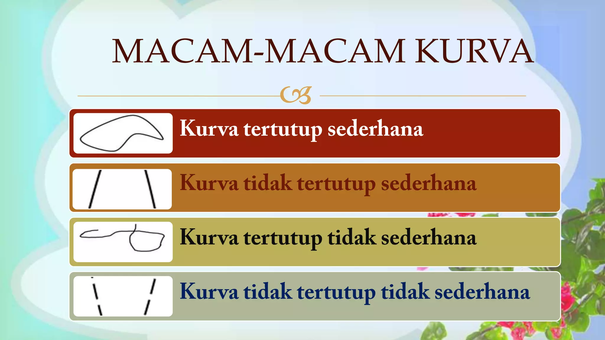 Kelompok 1 matematika titik, garis, bidang dan kurva | PPT