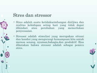 KELOMPOK 1 MATERI KONSEP STRES DAN ADAPTASI.pptx