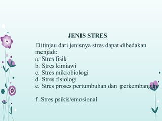 KELOMPOK 1 MATERI KONSEP STRES DAN ADAPTASI.pptx