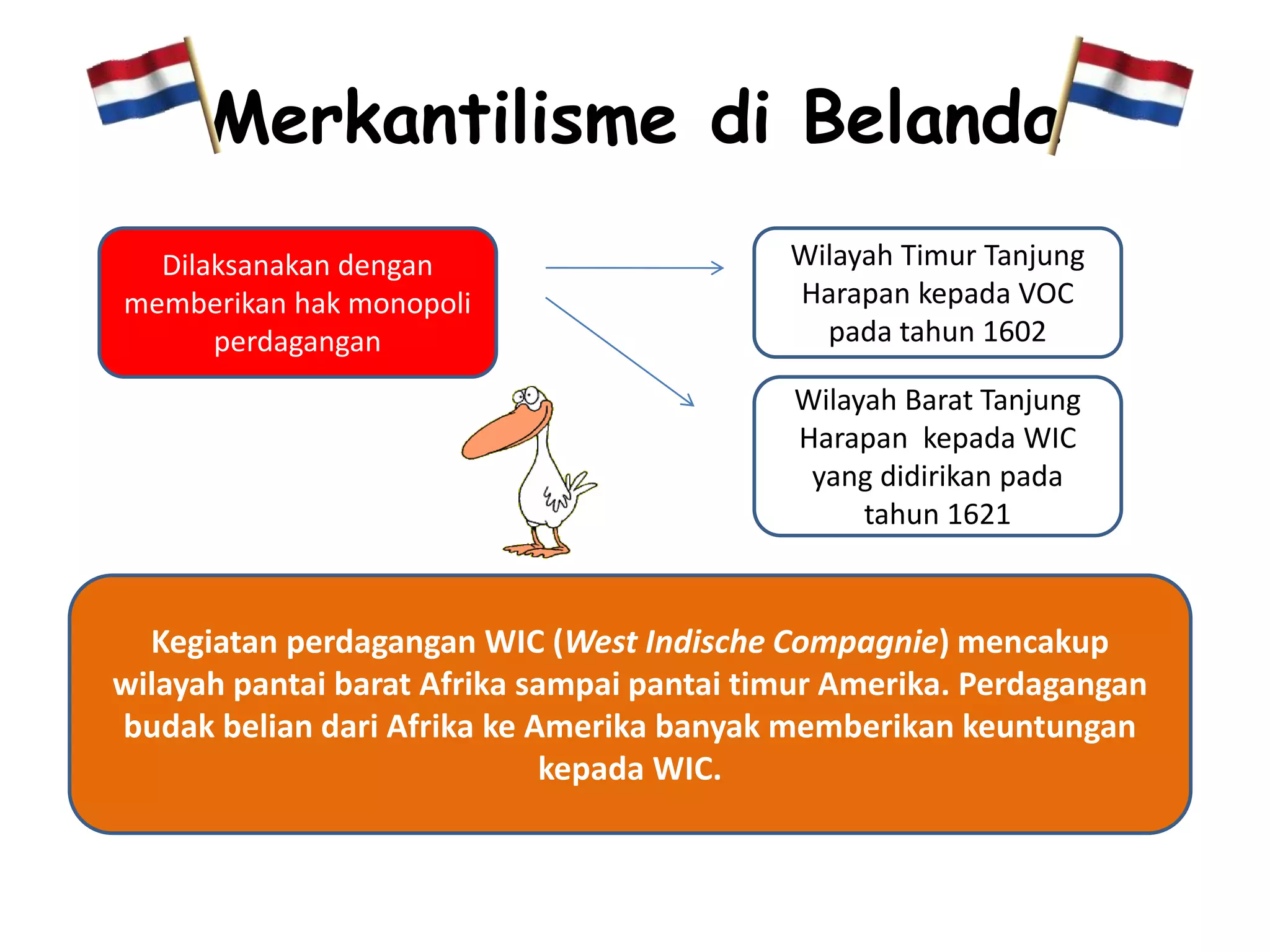 Merkantilisme . Sejarah Peminatan Kelas XI | PPTX