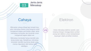 Prersentasi Mikroskop || Mikrobiologi Universitas | PPT