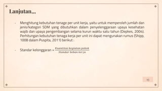 Kelompok 1 MSPM.pptx