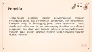 Kelompok 1 MSPM.pptx