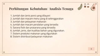 Kelompok 1 MSPM.pptx