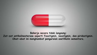 kelompok 1 obat kolinergik.pptx