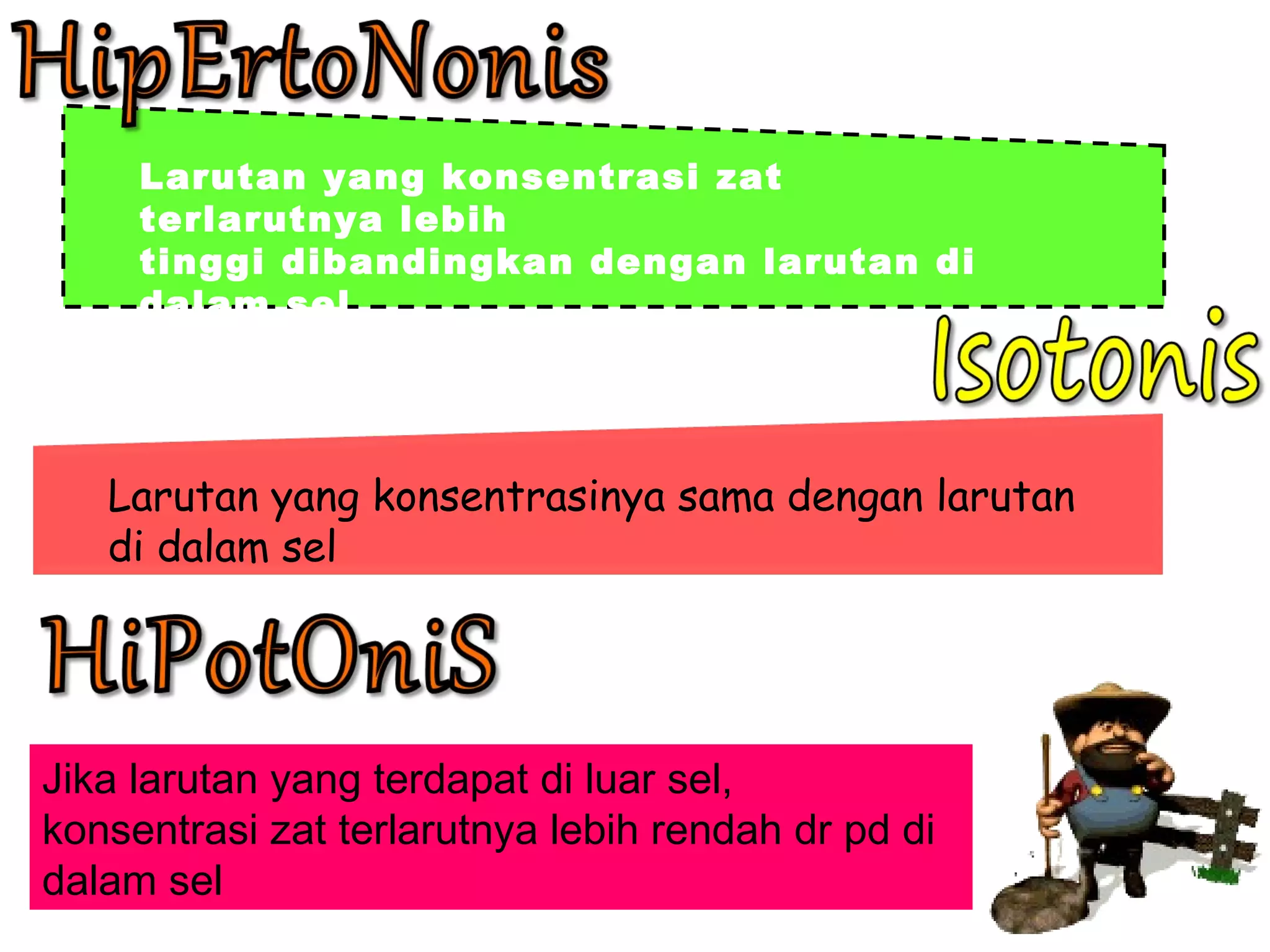 Kelompok 1 osmosis, difusi dan imbibisi | PPT