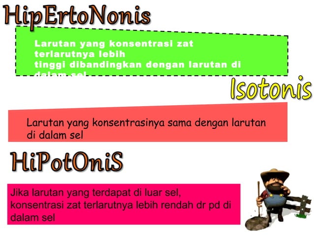 Kelompok 1 osmosis, difusi dan imbibisi | PPT