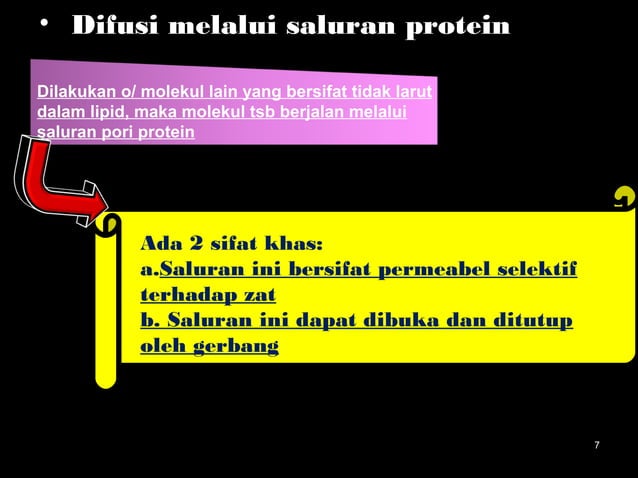 Kelompok 1 osmosis, difusi dan imbibisi | PPT