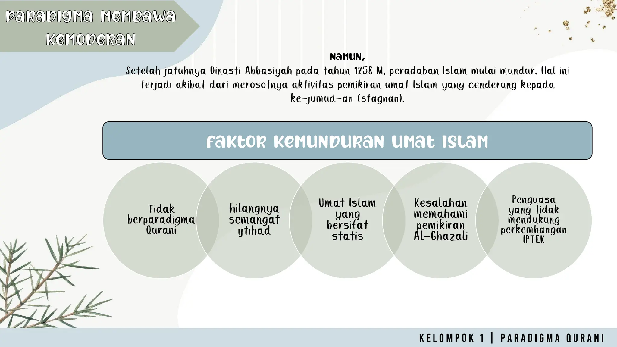 Presentation of Paradigma Qurani in Agama Islma Subject | PPT