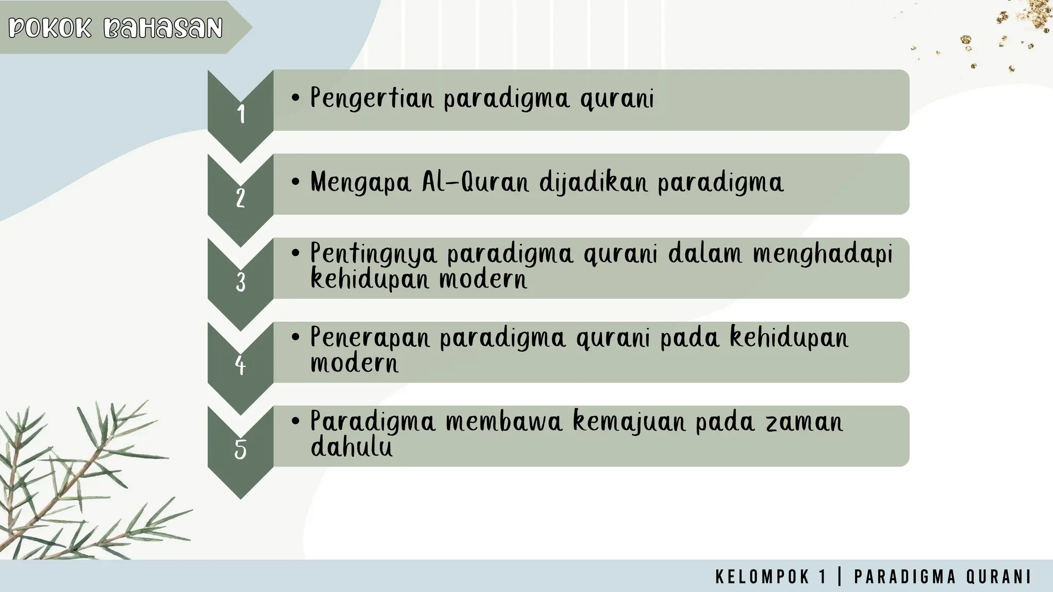 Presentation of Paradigma Qurani in Agama Islma Subject | PPT