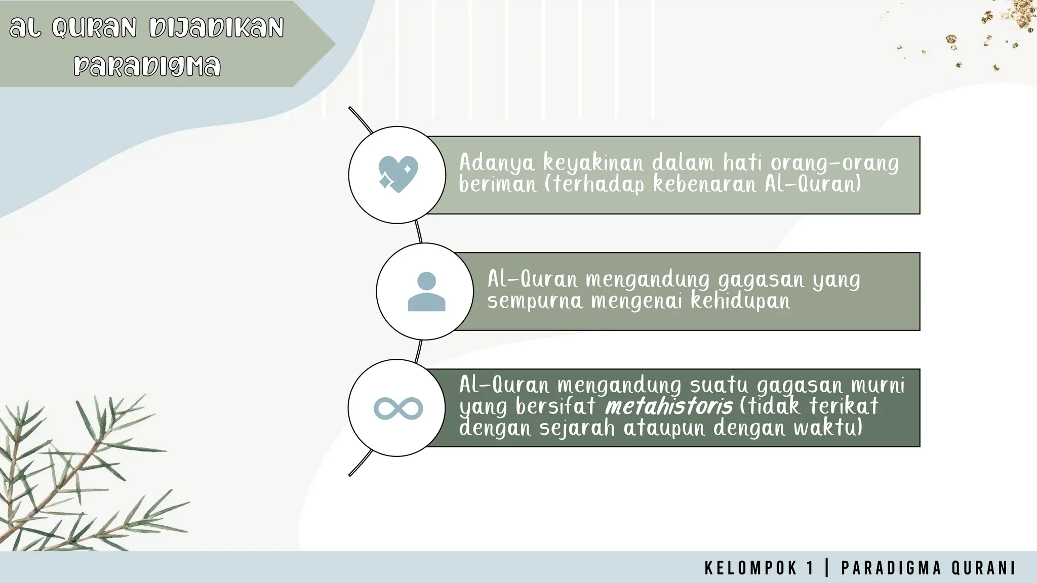 Presentation of Paradigma Qurani in Agama Islma Subject | PPT