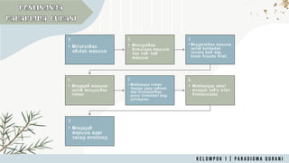 Presentation of Paradigma Qurani in Agama Islma Subject | PPT