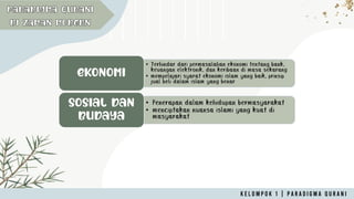 Presentation of Paradigma Qurani in Agama Islma Subject | PPT