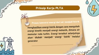 KELOMPOK 1 Pembangkit Listrik Tenaga Air Presentasi 11.B.pdf