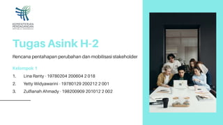 Kelompok 1 PKA 2023 - rev. 2.pptx