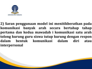 Kelompok 1 PKR - Modul 2.pptx