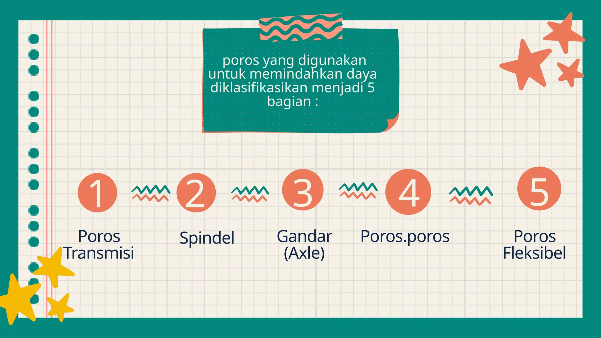materi ringkasan bab poros dan pasak.pptx