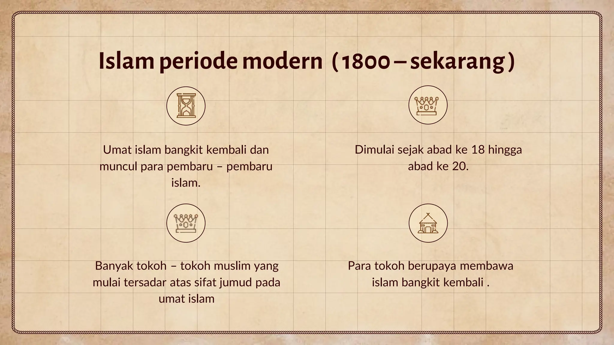 ISLAM LINTAS SEJARAH mata kuliah sejarah | PDF
