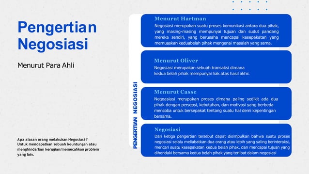 Presentasi Negosiasi - Kelompok 1 kelas 4EA21 | PPT
