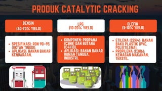 Power point of Catalytic Cracking (Process of Catalyst in Oil Rig) | PDF
