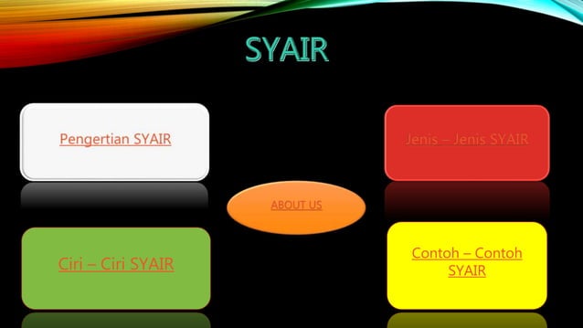 Syair | PPTX