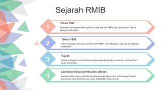 RMIB.pptx
