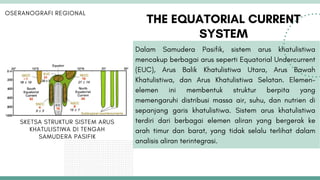 Oseanografi Regional SAMUDERA PASIFIK.pdf