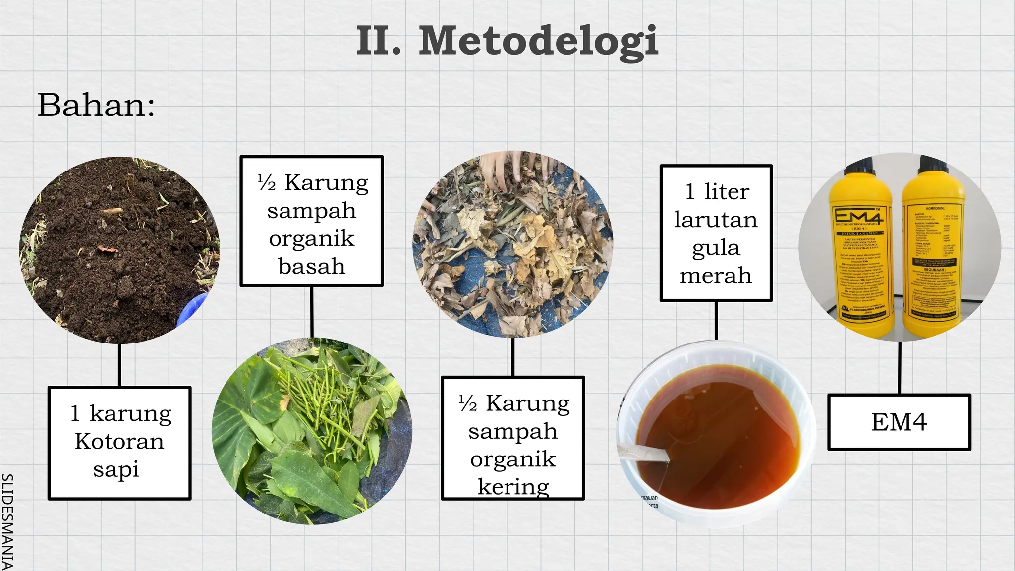 PEMBUATAN PUPUK KOMPOS KOTORAN HEWAN SAPI | PPTX