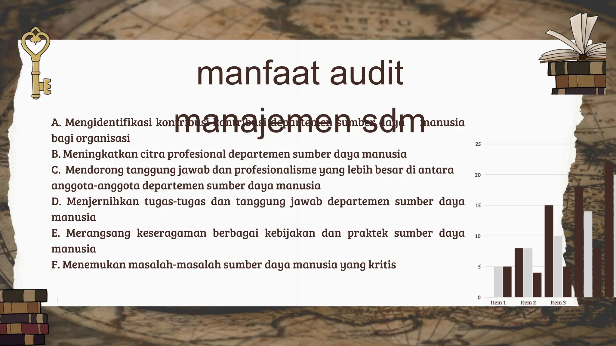 kelompok 1 sdm sumber audit manajemen.. | PPTX