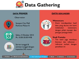 Contoh Desain Slide Presentasi Ilmiah Kreatif dan Menarik #2 | PDF