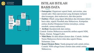 KELOMPOK 1 SISTEM INFORMASI MANAJEMEN - 20240605.pptx