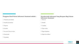 PPT Sistem Informasi Akuntansi.pptx