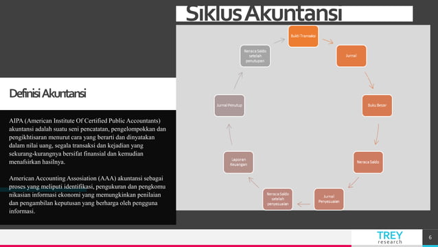 PPT Sistem Informasi Akuntansi.pptx